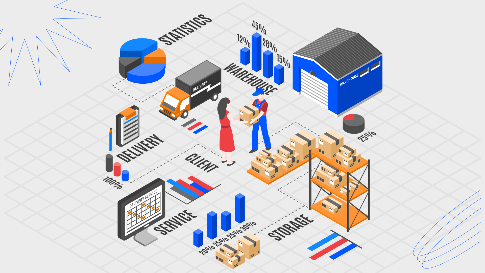 Cross-Border Logistics: Challenges and Opportunities | WAPI