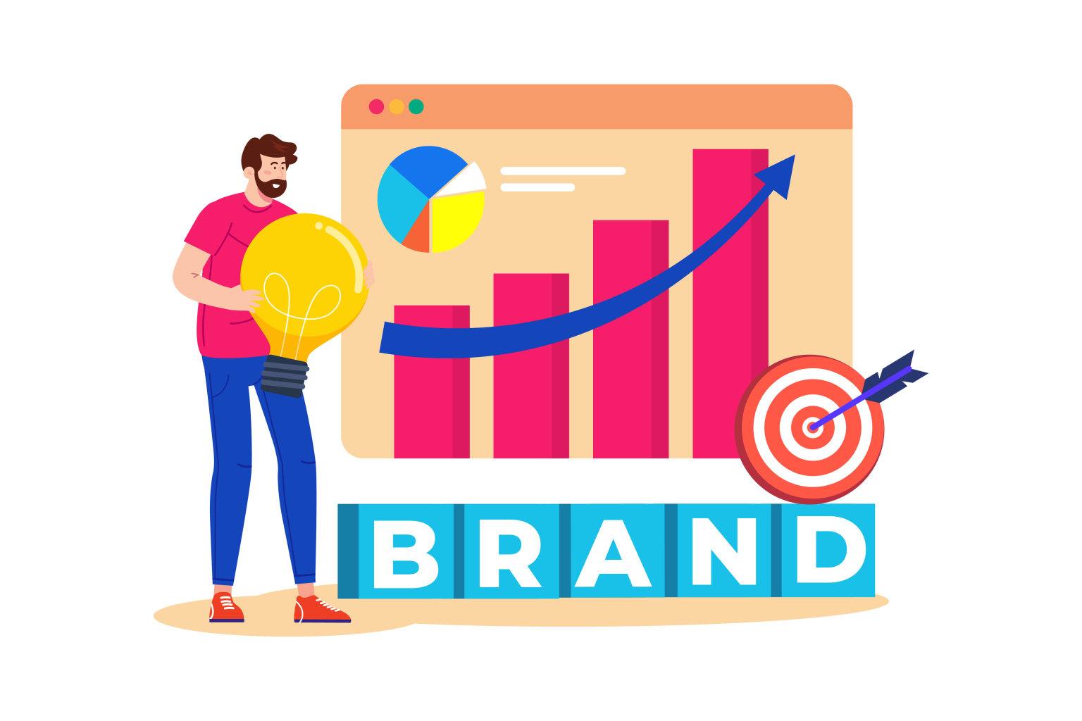What is a D2C Brand? Guide to Direct-to-Consumer Success